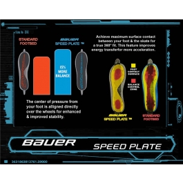 BAUER SPEED PLATE